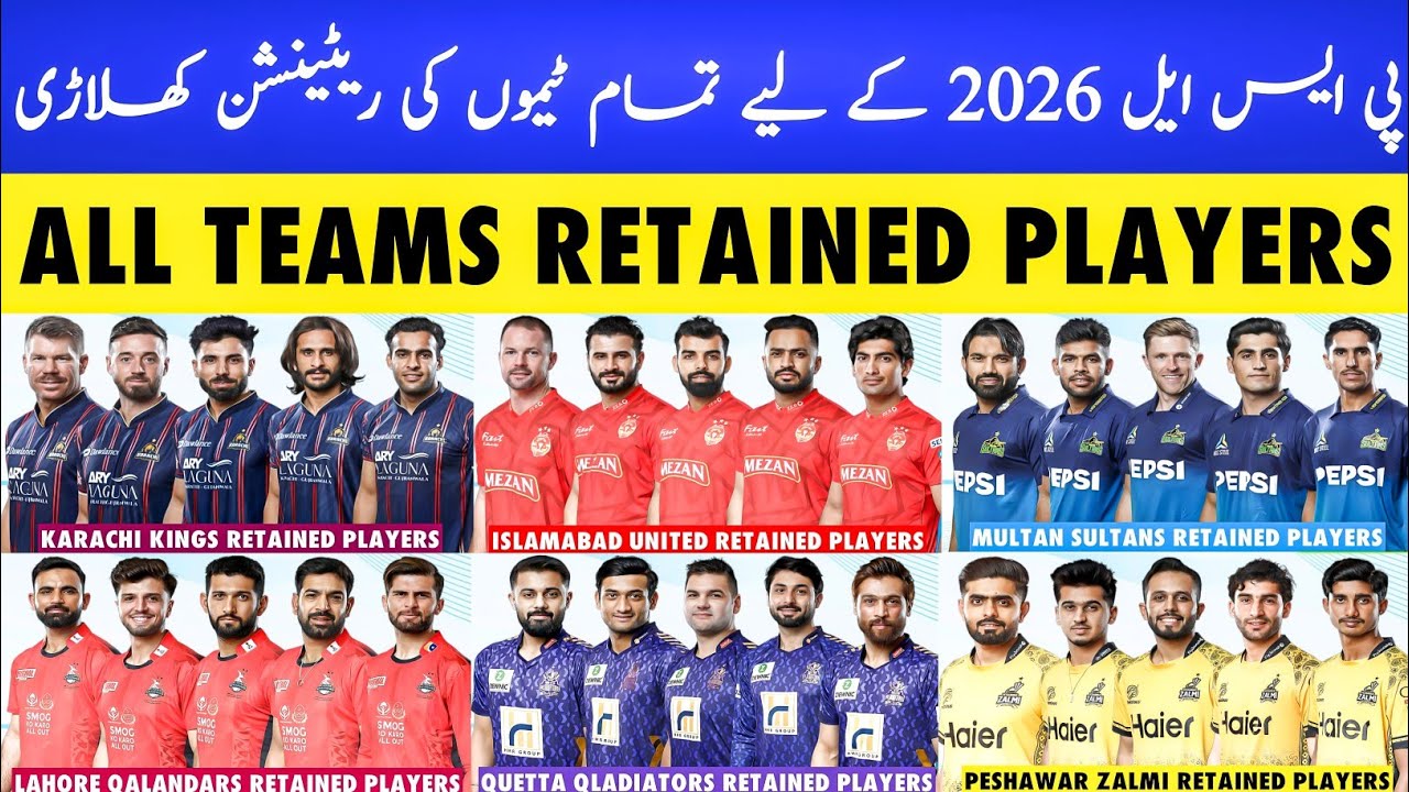 Pakistan super league 2026 | All teams retained players list - YouTube
