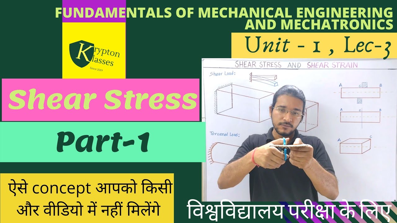 Shear Stress and Strain | Unit-1 | Lec-3 | Fundamentals of Mechanical ...