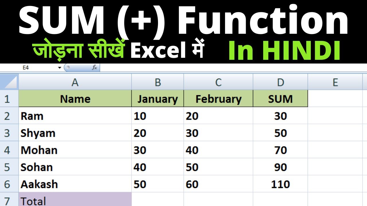 Excel Tutorial Sum Function How To Sum In Ms Excel In Hindi Part 1 3861