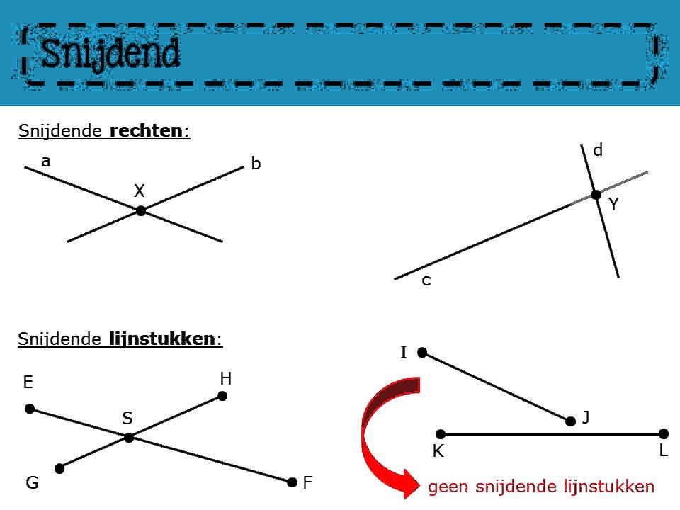 Zo gezegd Zo gerekend 3 - Les 66 Snijdend en evenwijdig - YouTube