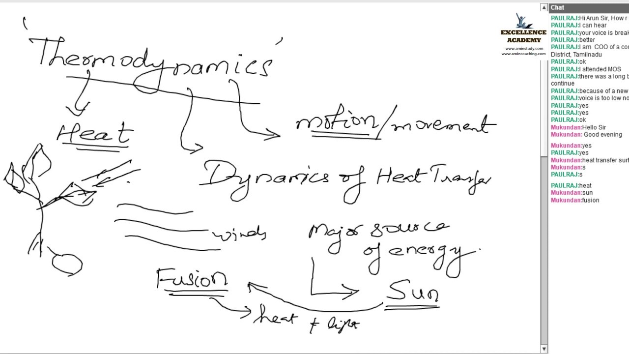 🔴 Thermal Science and Engineering | Must watch!!! | Mechanical ...