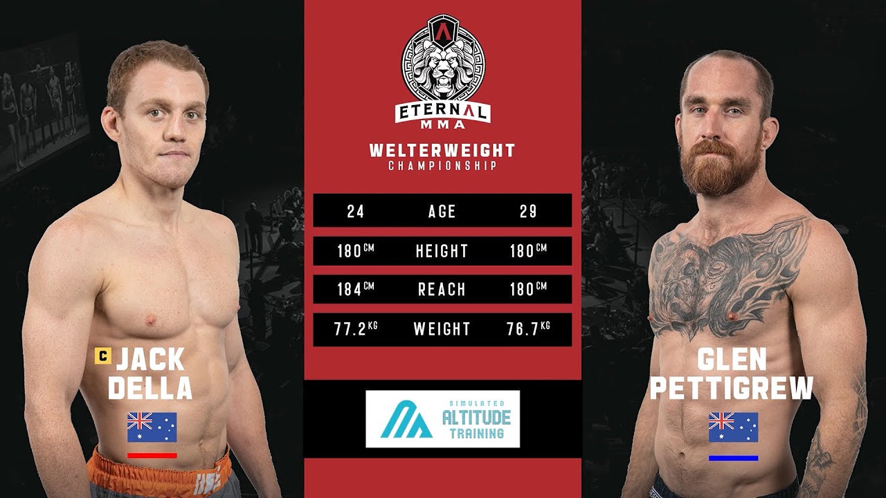 ETERNAL MMA 51 : Jack Della Maddalena VS Glen Pettigrew 2 | FULL FIGHT ...