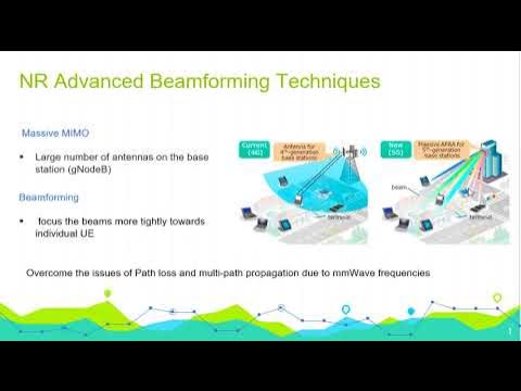 Introduction to 5G New Radio - YouTube