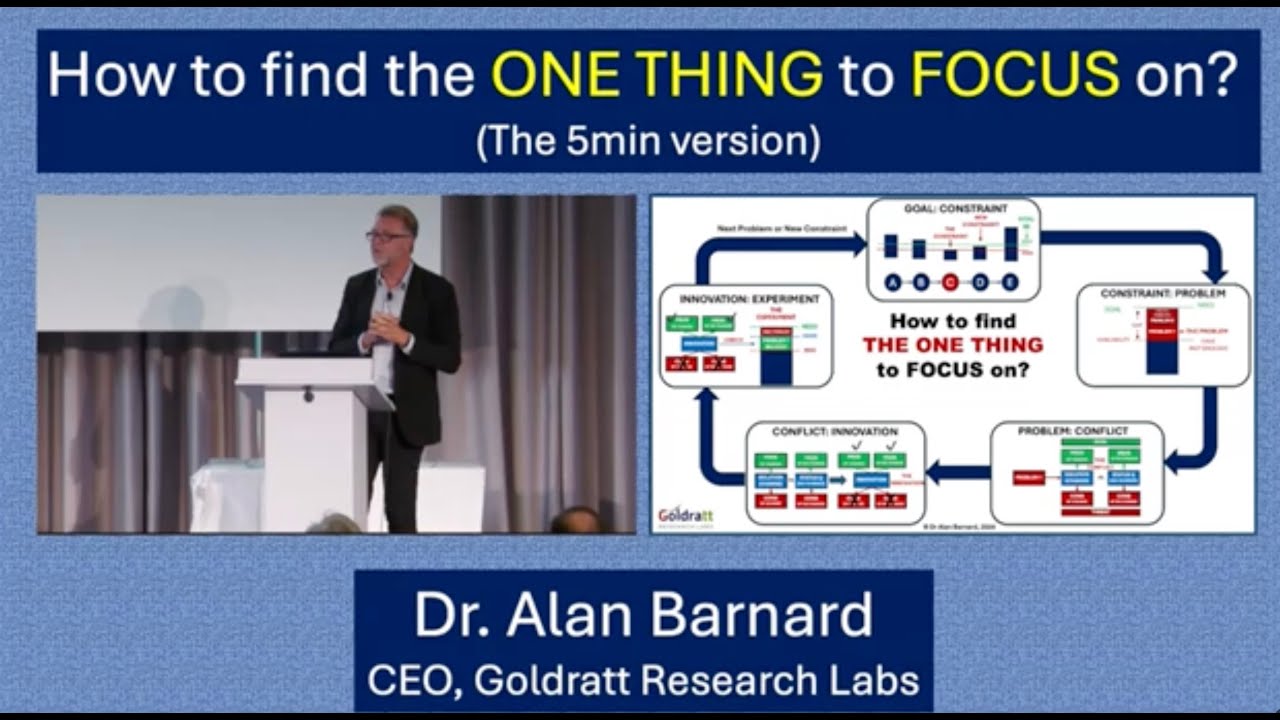 The ONE Thing Focusing Cycle that Elon Musk uses in 5 min by Dr Alan ...