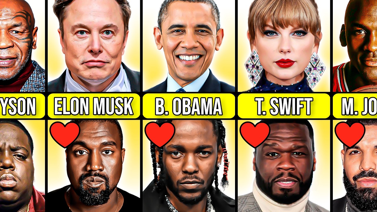 Famous Celebrities and Their Favorite Rappers - YouTube
