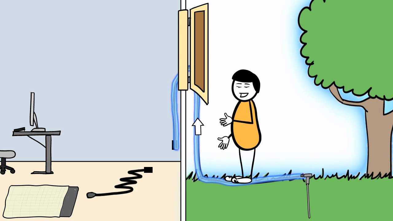 Earthing Ground Rod Kit - YouTube