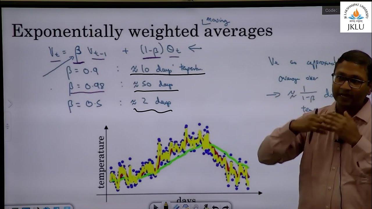 Lecture 8 Momentum Rmsprop And Adam Youtube