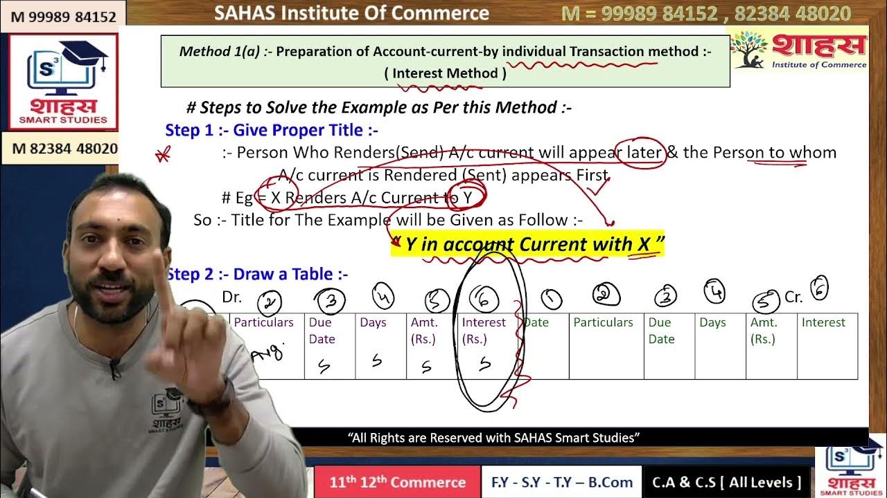 Account Cureent Full Revision With Examples Msu Fybcom Gtu Bcomhons Bhavinshah Shahas