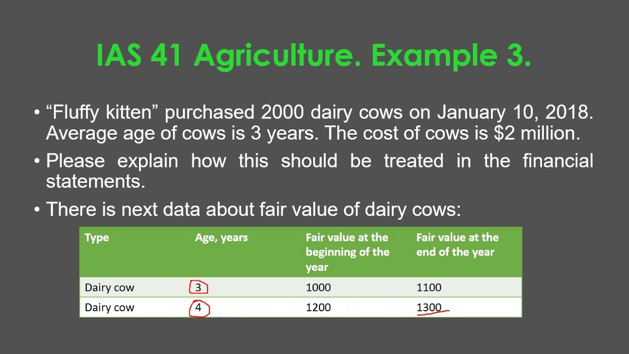 Lecture 16. IAS 41 Agriculture - YouTube