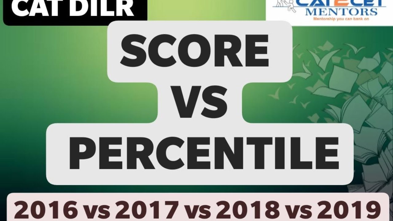 CAT DILR Score Vs Percentile CAT 2016 2017 2018 2019 Analysis cat-dilr-score-vs-percentile-cat-2016-2017-2018-2019-analysis
