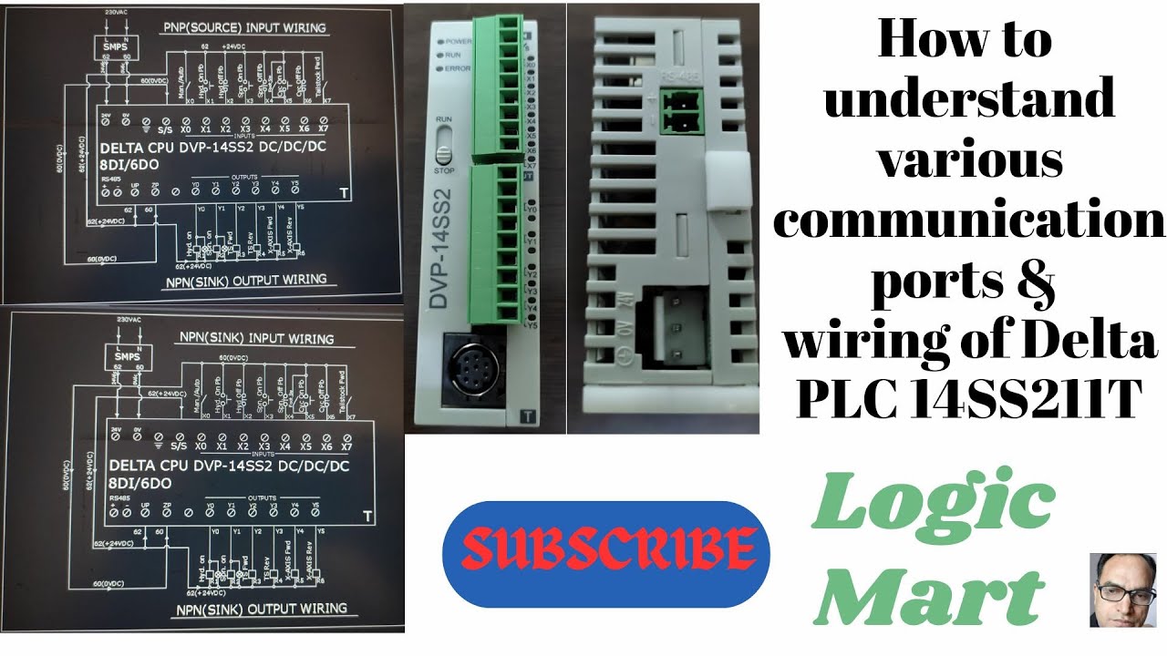 How to understand various communication ports & wiring of Delta DVP ...