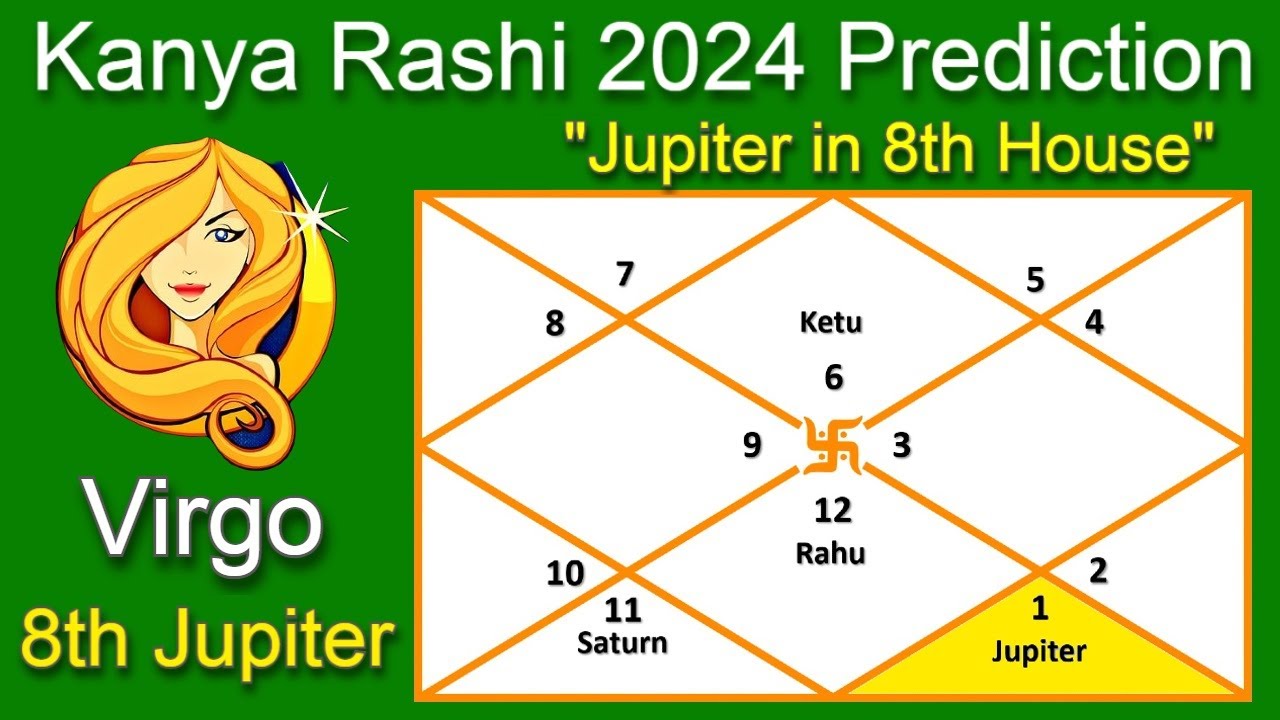 Kanya Rashi 2024 Jupiter in 8th House: Virgo Ascendant Insights | # ...