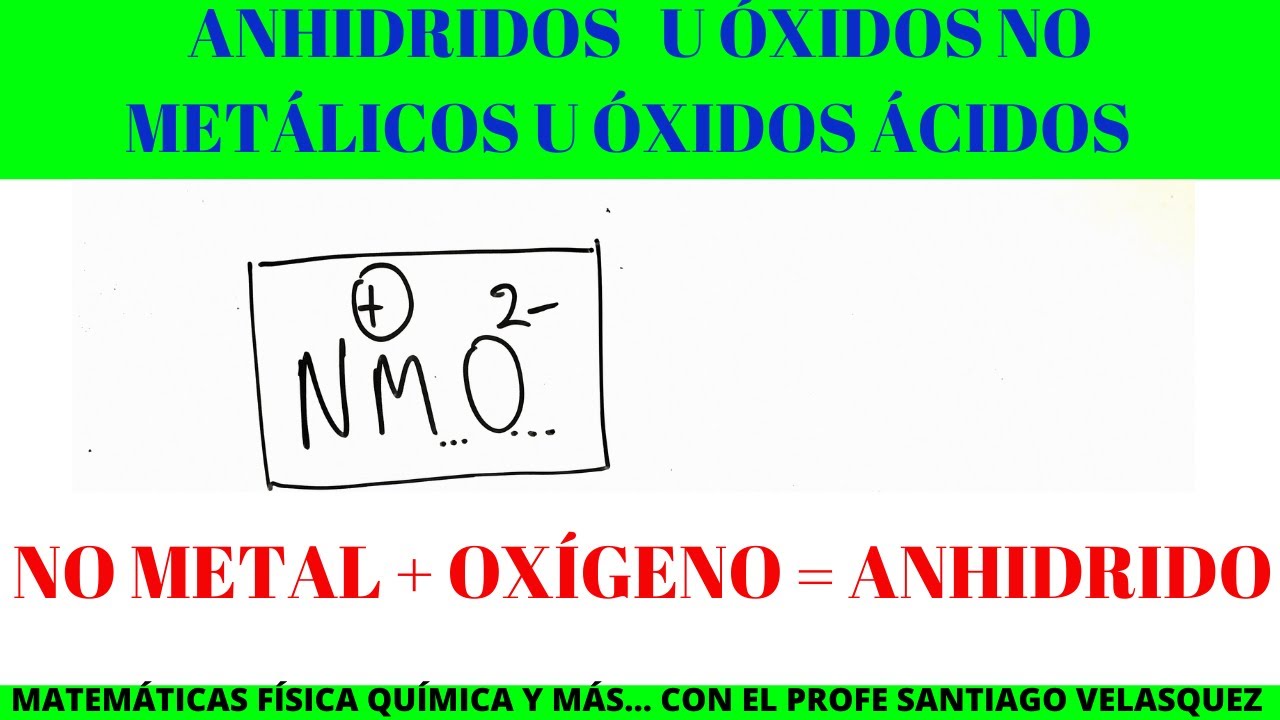 Anhidridos Ejemplos Youtube