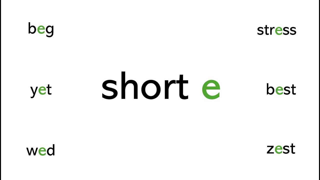 Short E Phonics: Adult English Lesson (Literacy and Beginner ...