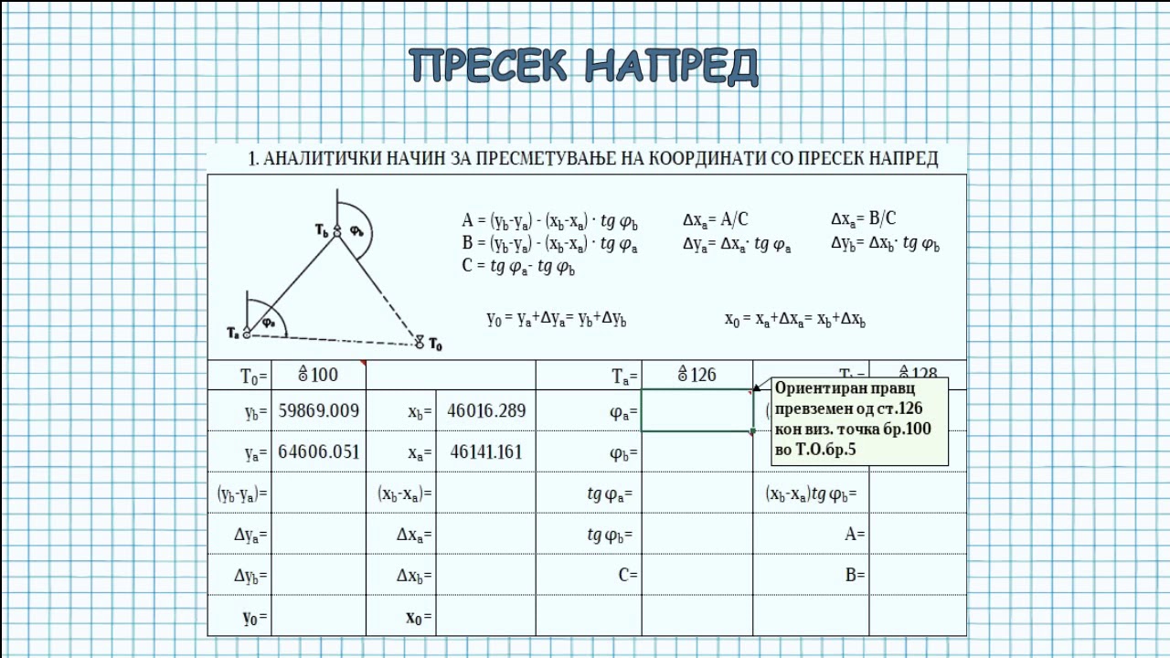 Presek napred / Пресек напред - YouTube