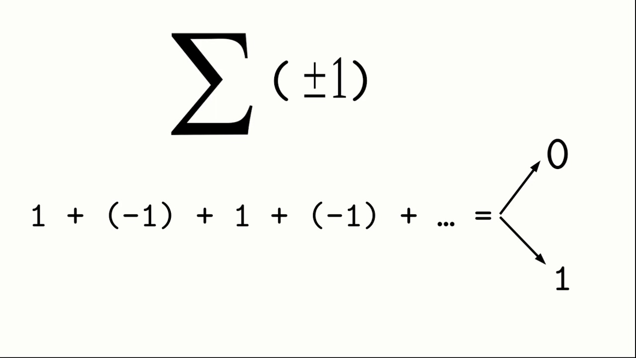 Introducción a "Procesos Infinitos" - YouTube