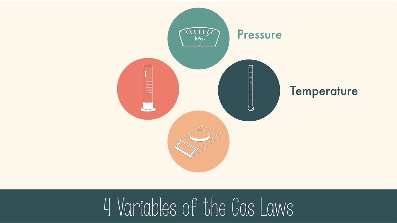 Gases and Gas Laws - YouTube