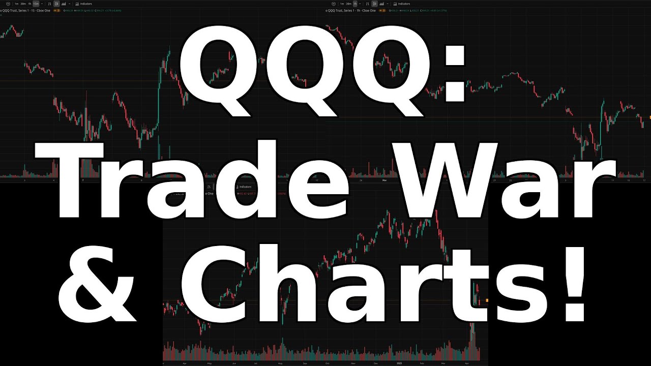 QQQ News & Chart Analysis: Trade War Impact & Levels - April 17, 2025 ...