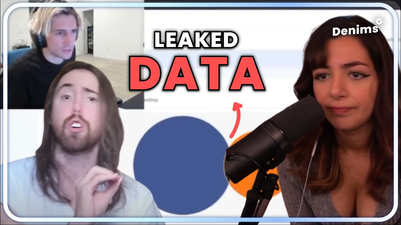 Leaked by xQc | Asmongold Discovers Kick is Hard Coded to Gambling Streams | Denims Reacts - YouTube