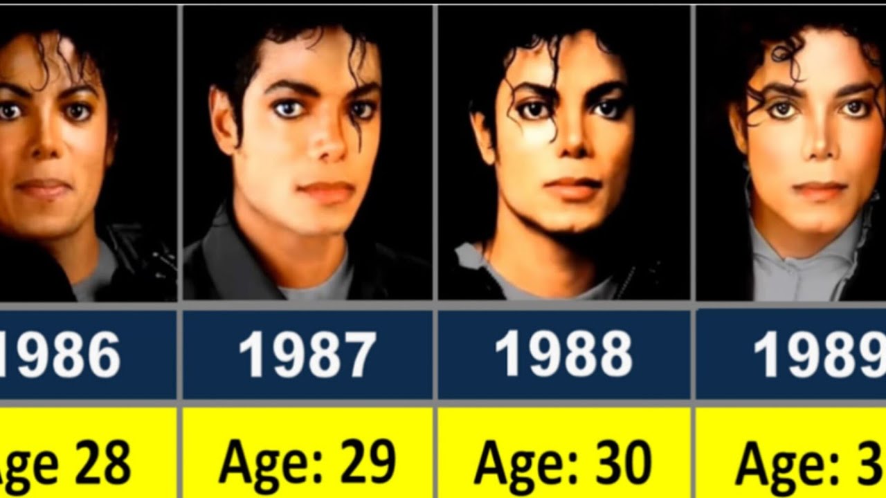 Age Comparison: Michael Jackson FROM Birth to Death. - YouTube