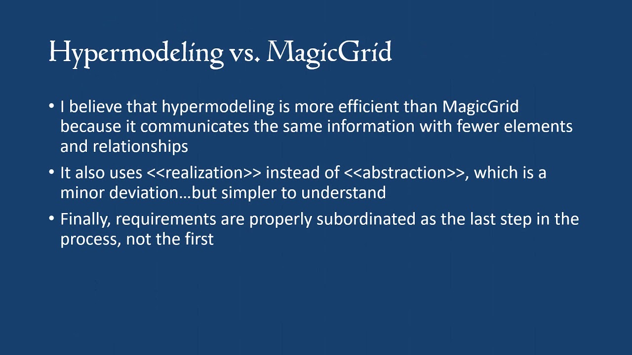 Hypermodeling: MagicGrid - YouTube