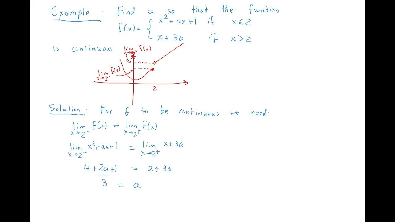 Calculus for Life Sciences - Lecture 19: Continuity - Intermediate Value Theorem - YouTube