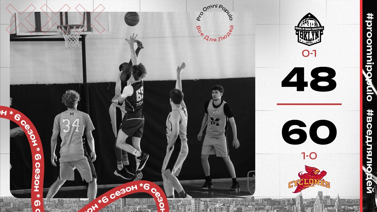 Brooklyn Bridge Basketball vs Iowa State Cyclones - YouTube