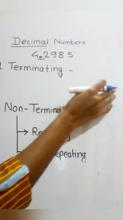 What Is Terminating Decimal Example | #shorts #math #1edugene - YouTube