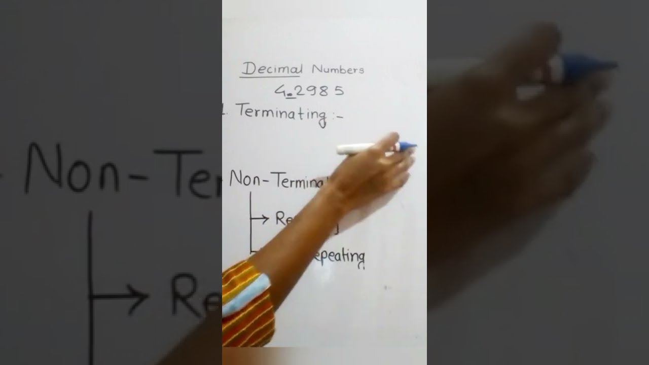 What Is Terminating Decimal Example shorts math 1edugene YouTube What Is Terminating Decimal Example shorts math 1edugene YouTube
