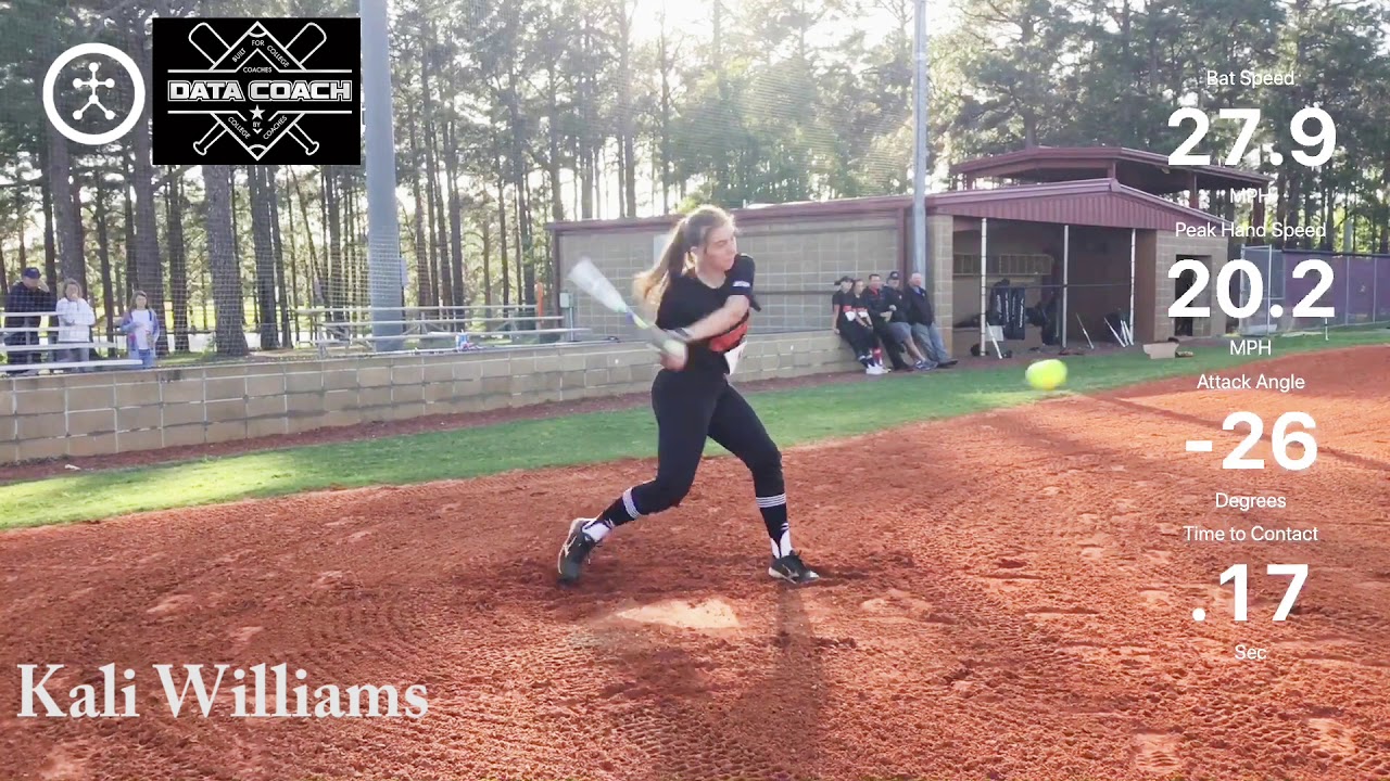 Kali Williams Coffee Co High, GA Class of 2020 - YouTube