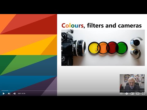 Physics colour theory: Filters in photography - YouTube