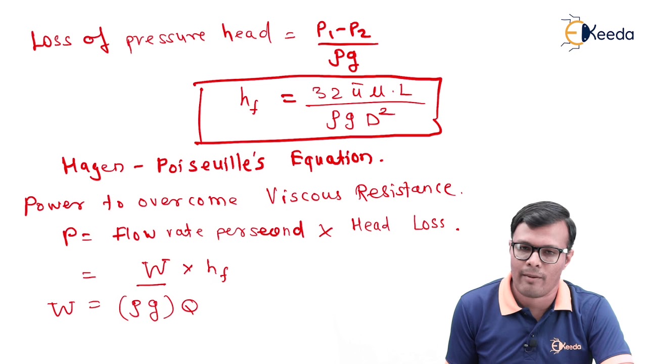 Hagen Poiseuille's Formula - Boundary Layer Theory - Fluid Mechanics 2 ...