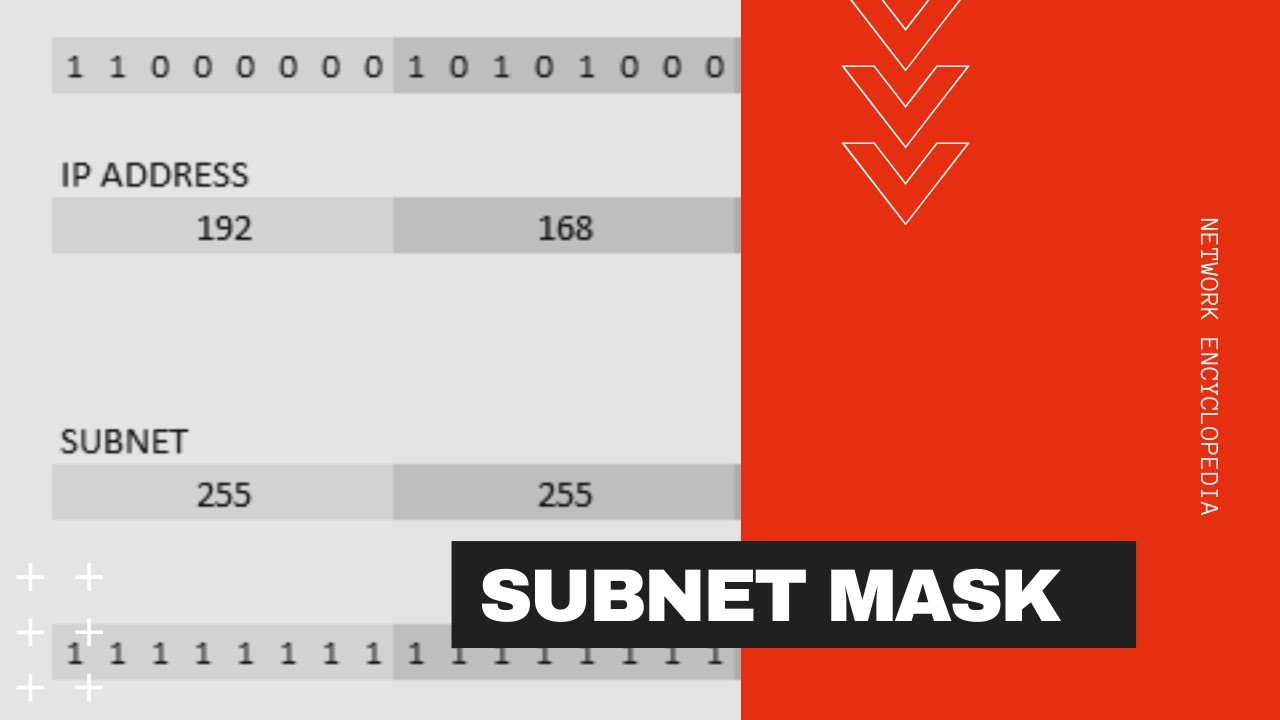 Subnet Mask - Network Encyclopedia - YouTube