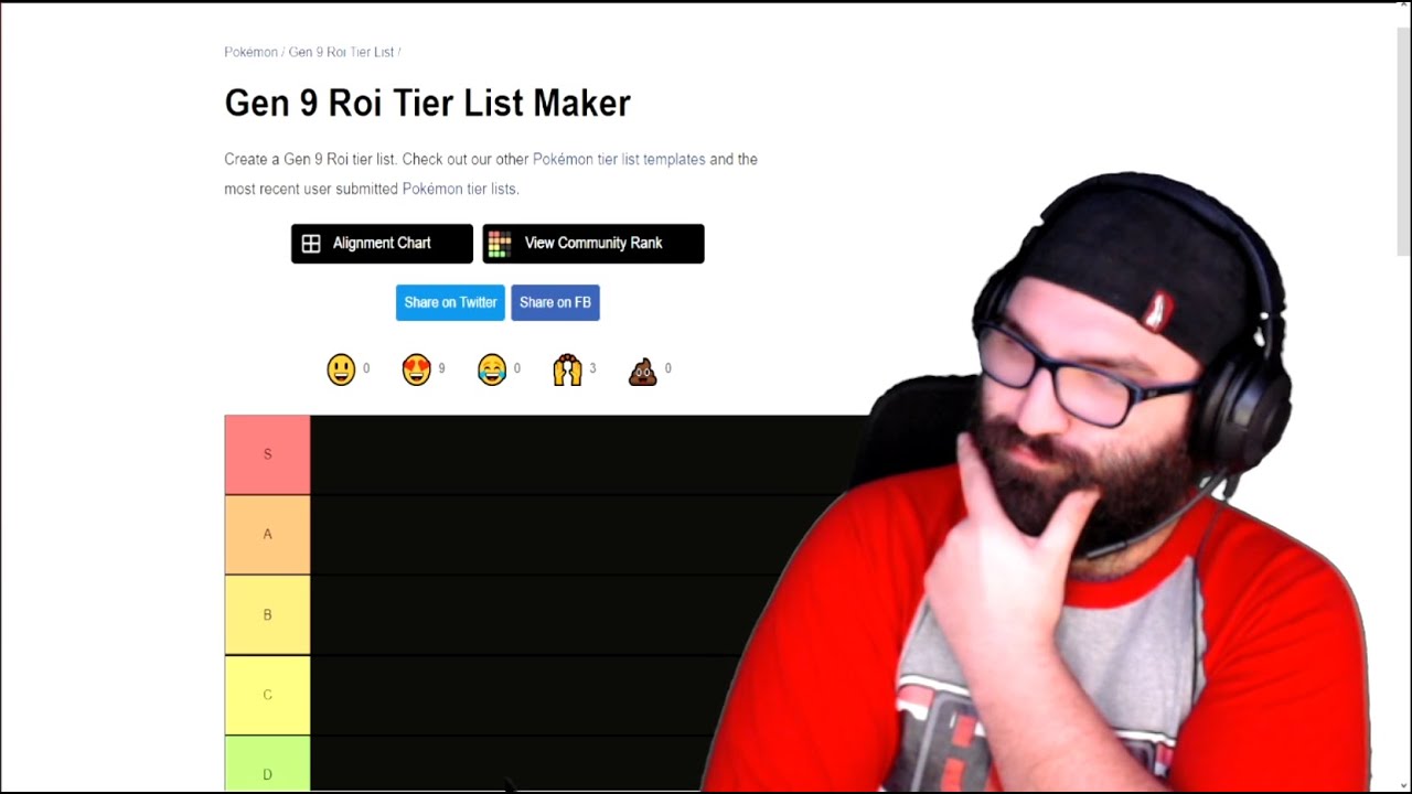 GEN 9 POKEMON TIER LIST! RANKING ALL THE NEW MONS!!!! - YouTube