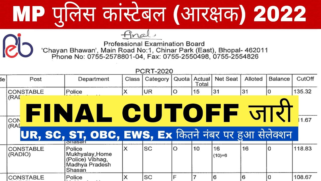 mp police constable cutoff | mp police cutoff 2022 | mp police final ...
