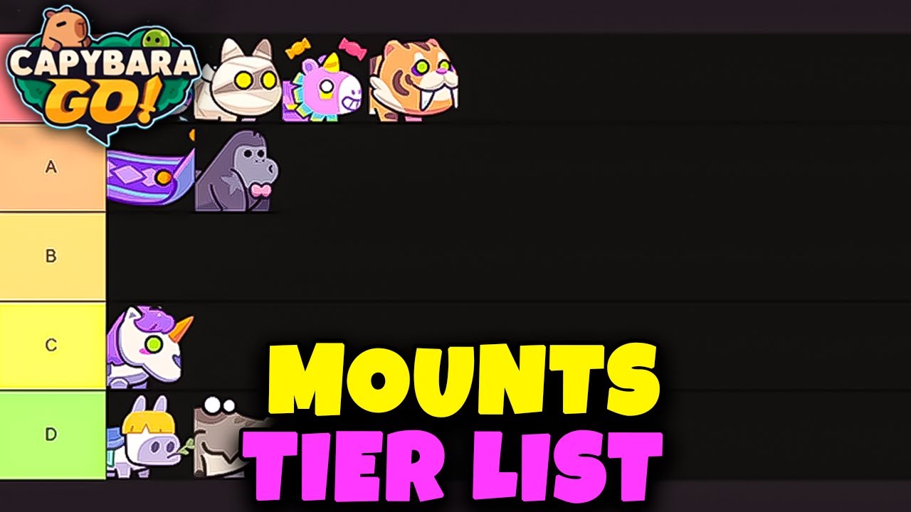 MOUNTS TIER LIST // CAPYBARA GO! - YouTube