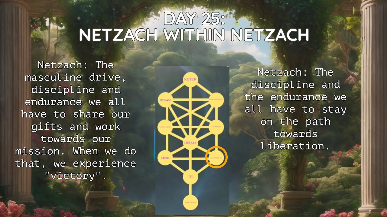 Day 25 of Counting the Omer. Netzach within Netzach - YouTube