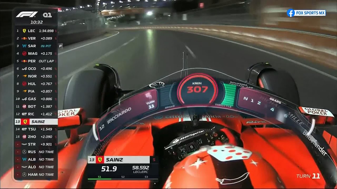 Ferrari quiere dominar en la Q1 l F1 - YouTube