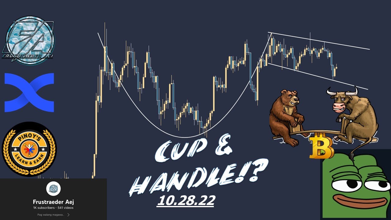 HOW TO IDENTIFY AND TRADE A CUP AND HANDLE PATTERN? [MUST SEE] #Bitcoin ...