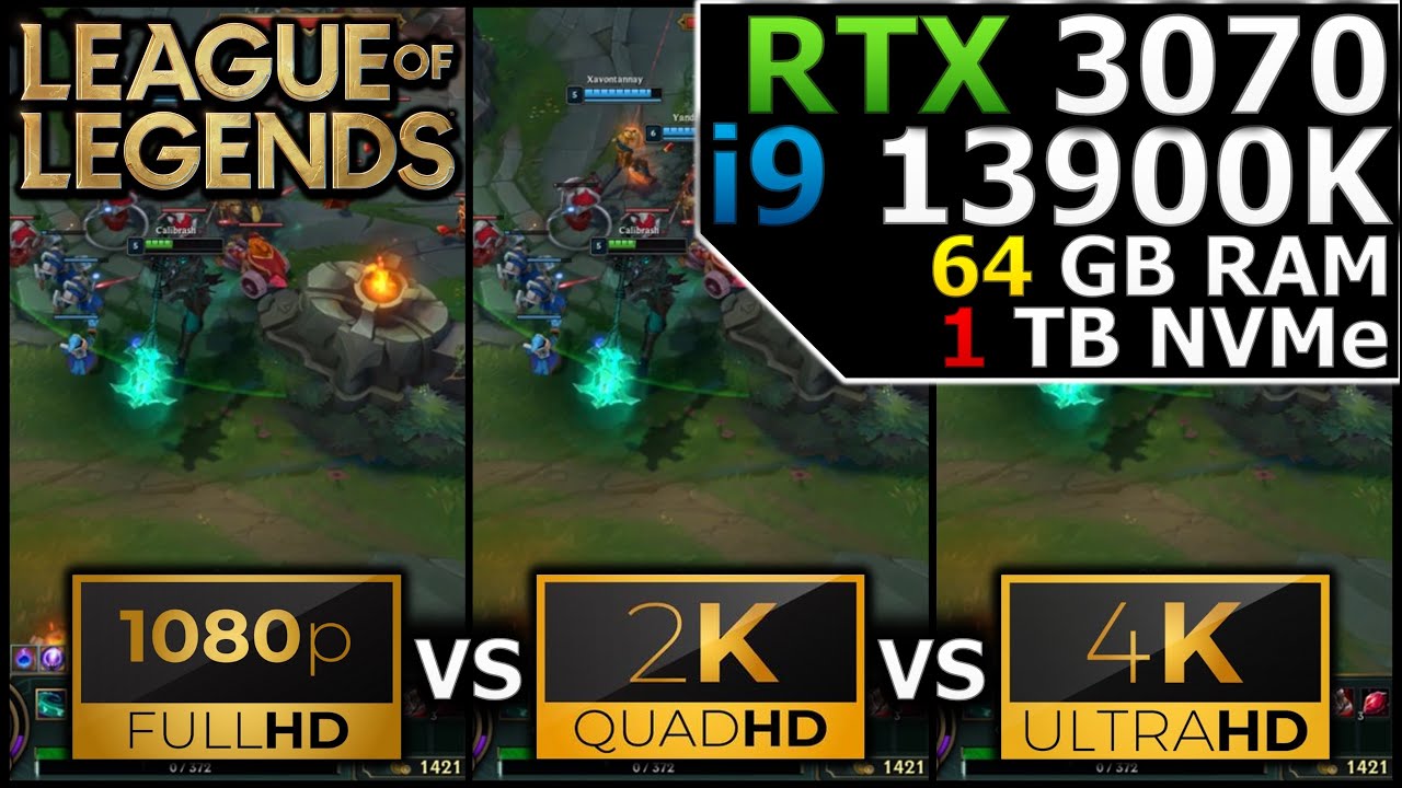 League of Legends | 1080p vs 1440p vs 2160p | RTX 3070 | i9 13900K ...