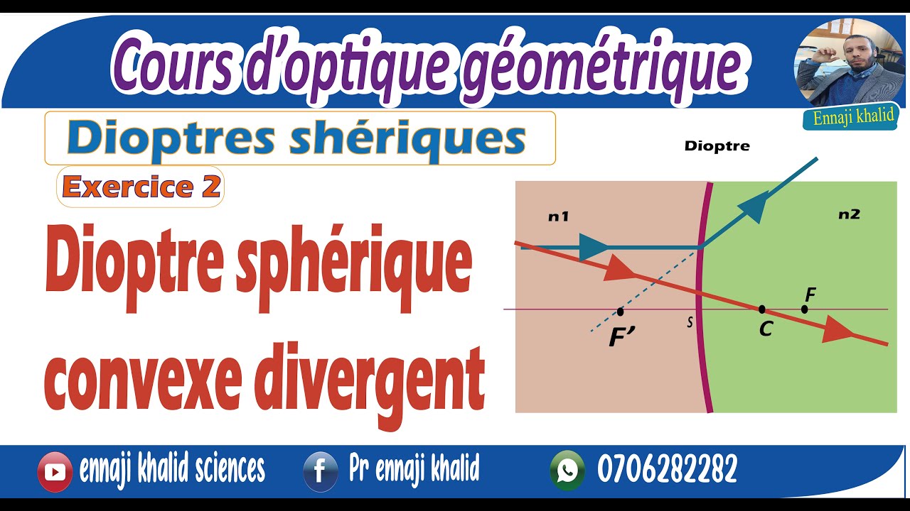 Dioptre sphérique convexe divergent exercice 2 - YouTube