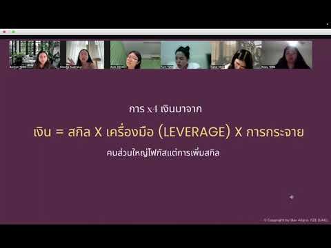 SA Secret to x4 your money 01 2Stop Selling time only