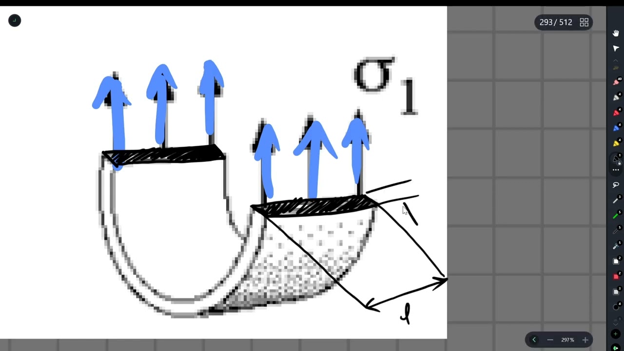 1. Thin Walled Pressure Vessel - Concepts and Formula's - YouTube