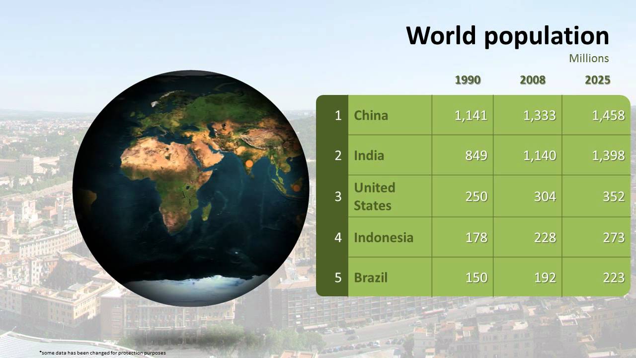 Best Powerpoint Slides.wmv - YouTube