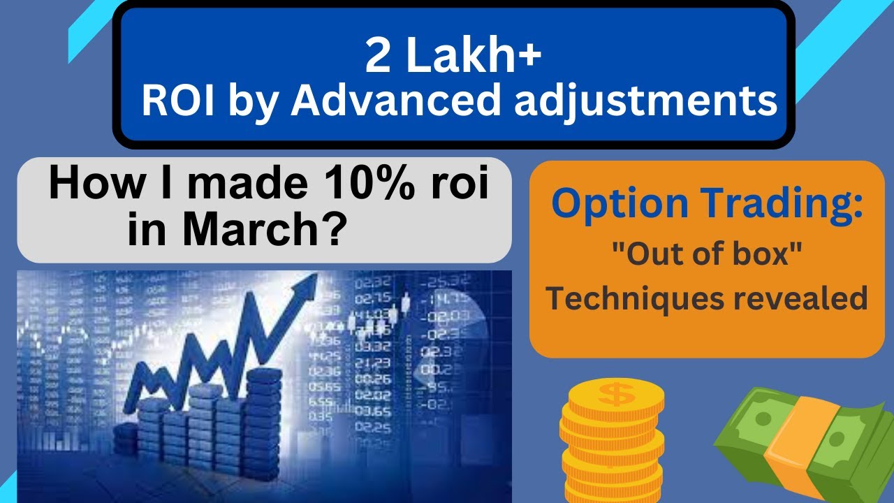 Option Selling Strategies | Iron Fly with advanced adjustments - YouTube