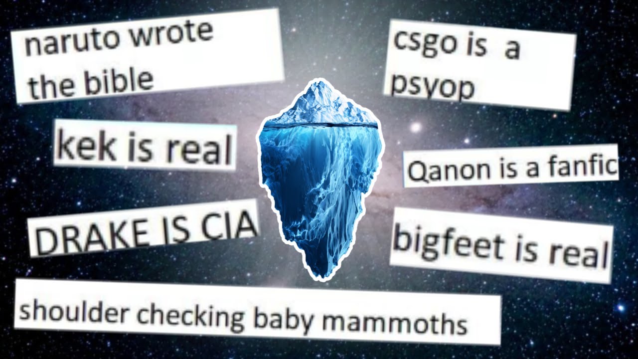 The strangest iceberg I've ever looked at... - YouTube