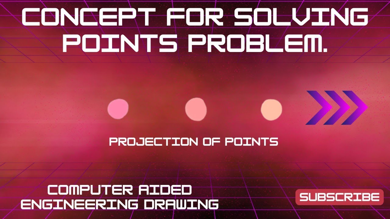 Concept for Solving Points problem Engineering Graphics/ Computer Aided ...