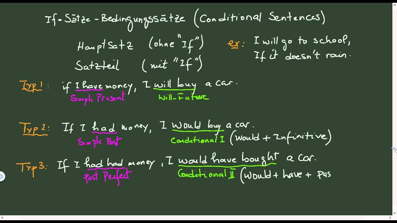 If - Sätze - Bedingungssätze (Conditional Sentences) - YouTube