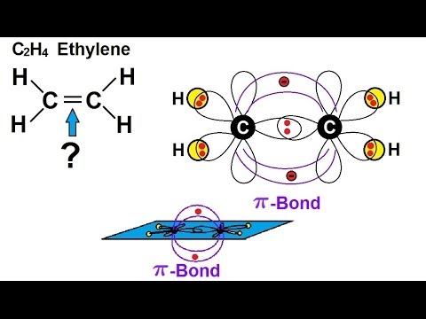 Chemistry - Molecular Structure (25 of 45) The Pi Bond - YouTube