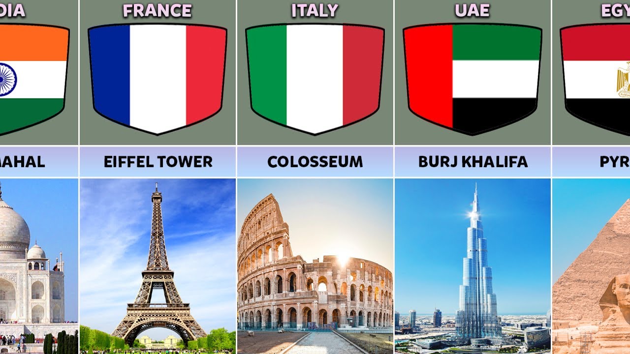 Tourist Attractions From Different Countries - YouTube